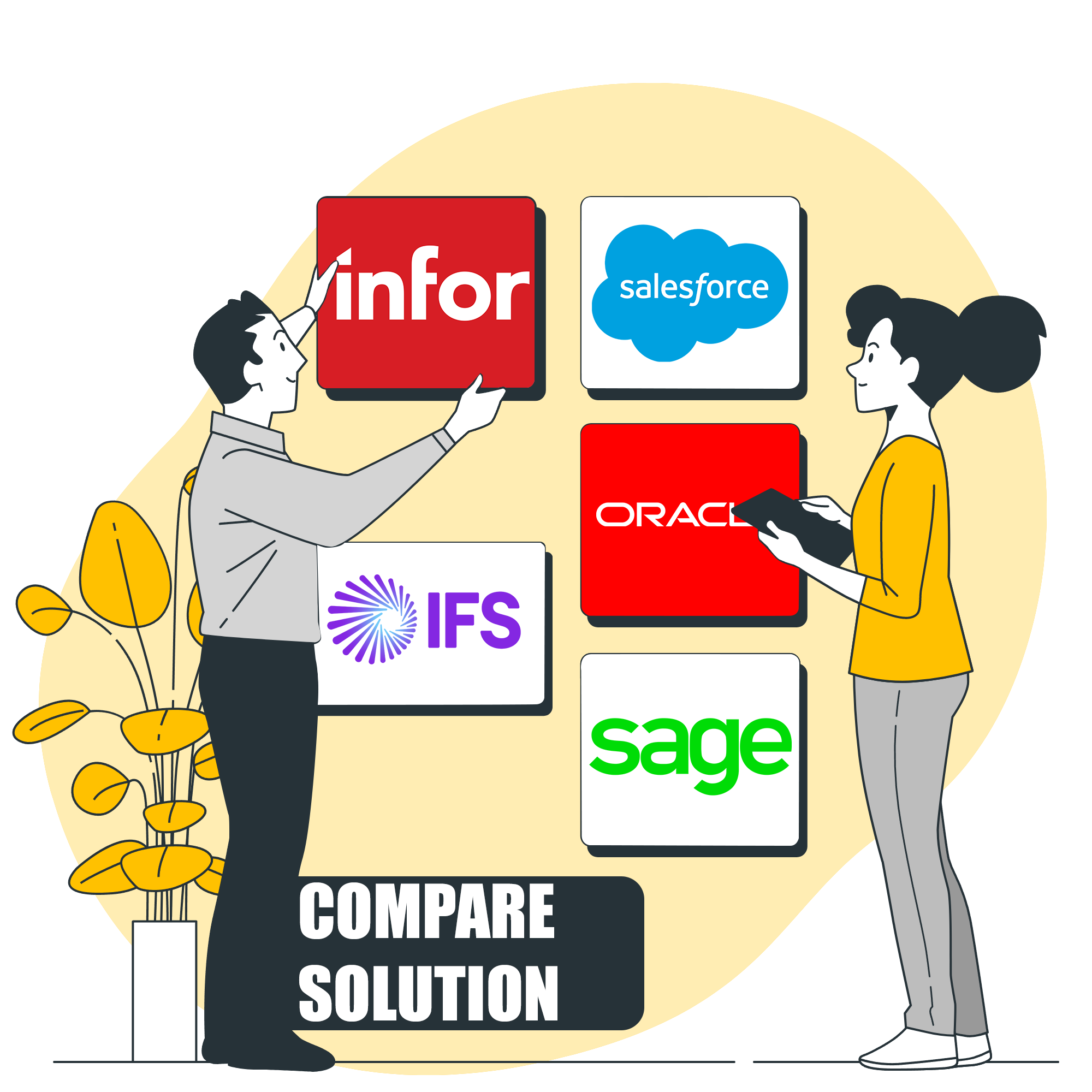 ERP Analysis and Consulting Services | Chennai Bangalore Dubai